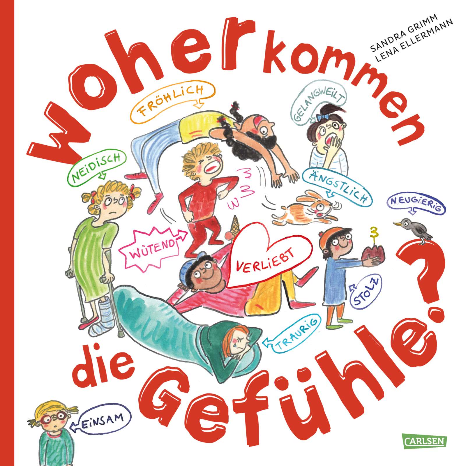 Woher kommen die Gefühle? Woher kommen die Gefühle?